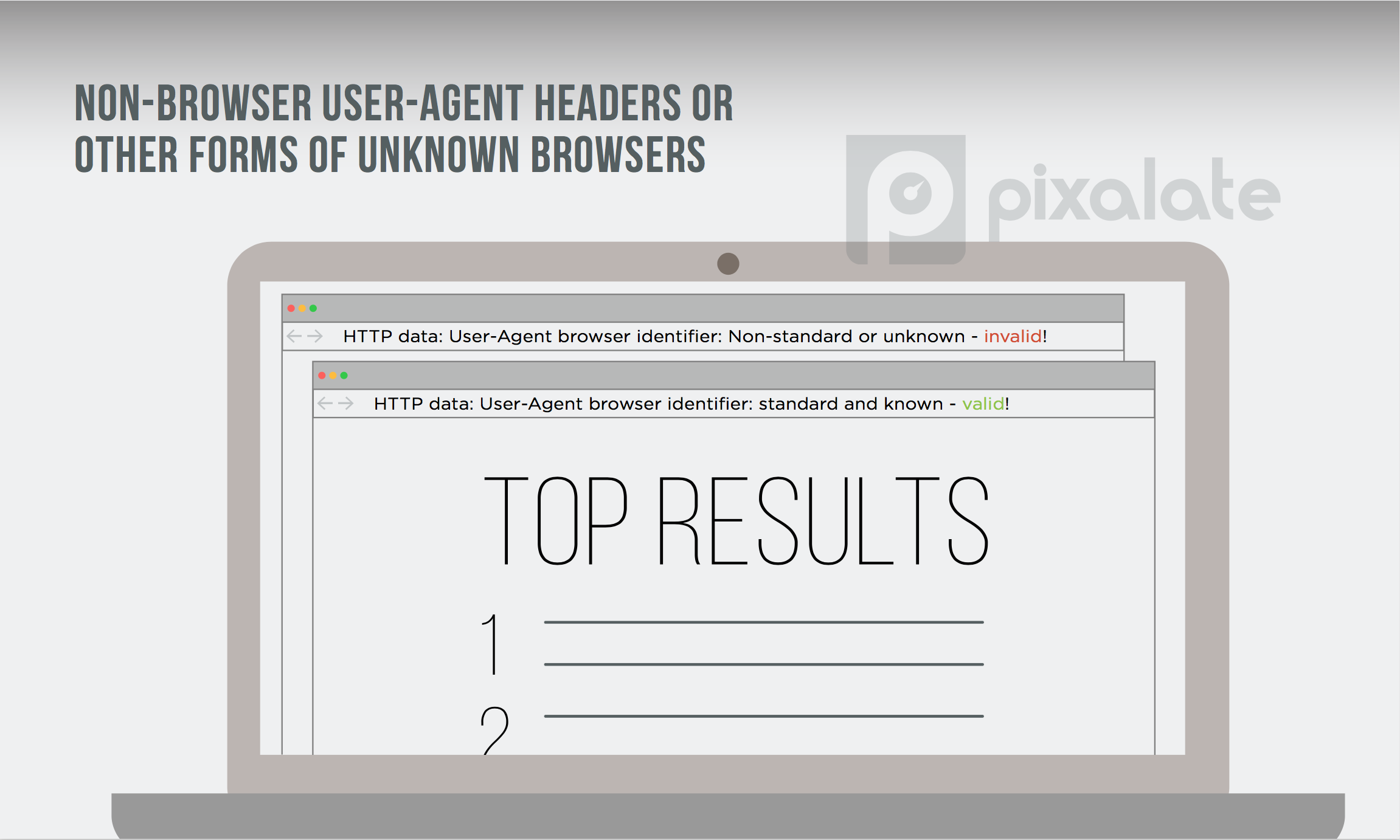 GIVT fraud detection: What are non-browser user-agent headers or other ... GIVT fraud detection: What are non-browser user-agent headers or other ...